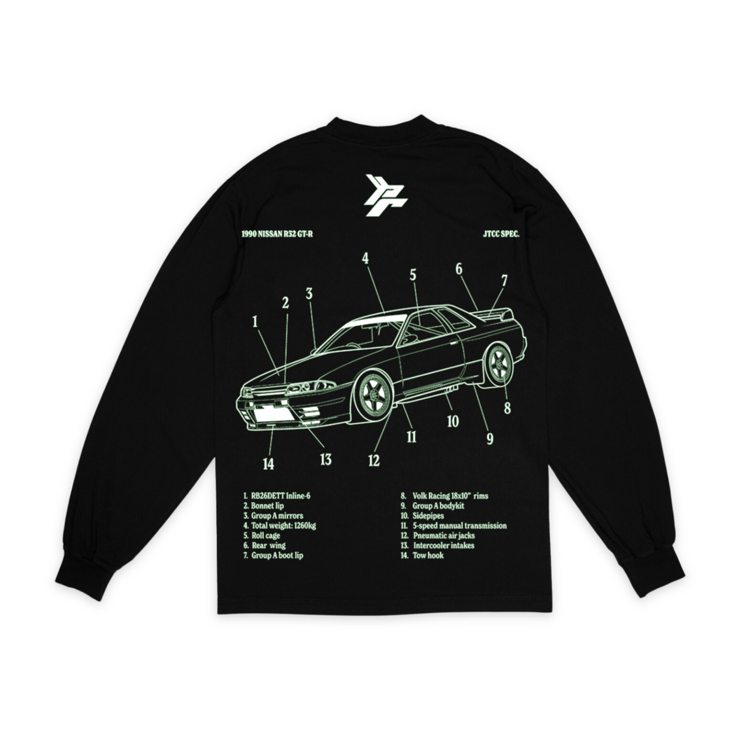 Collections – Patina Research